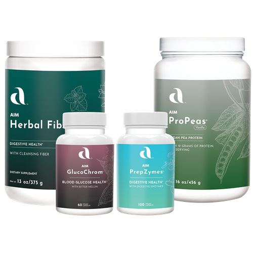 Weight Management 3 - The AIM Companies